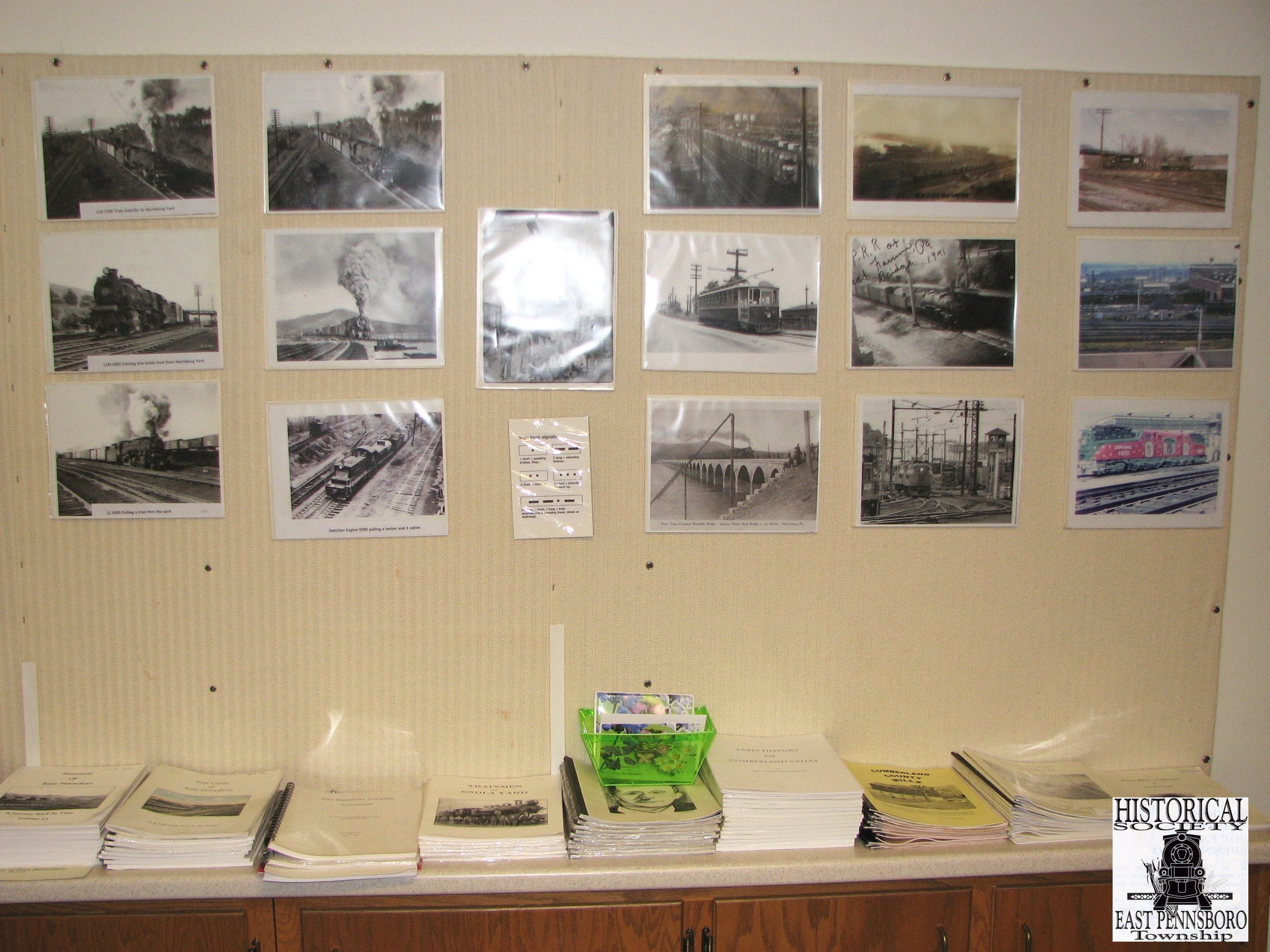 Current Museum Display – Historical Society of East Pennsboro